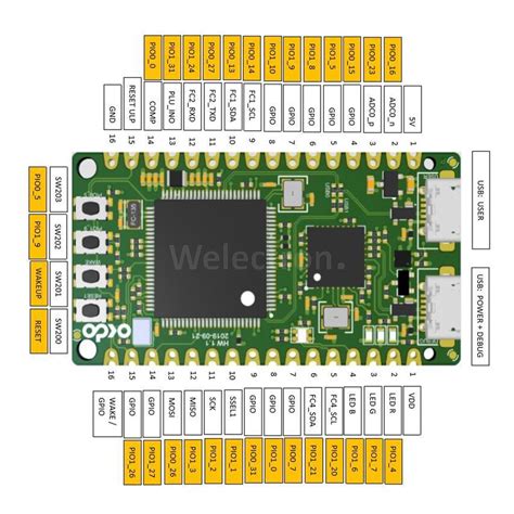 Okdo E Development Board