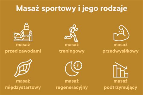 Odkryj Siłę Regeneracji Masaż Sportowy Z Olejkiem Manuka Miód Manuka