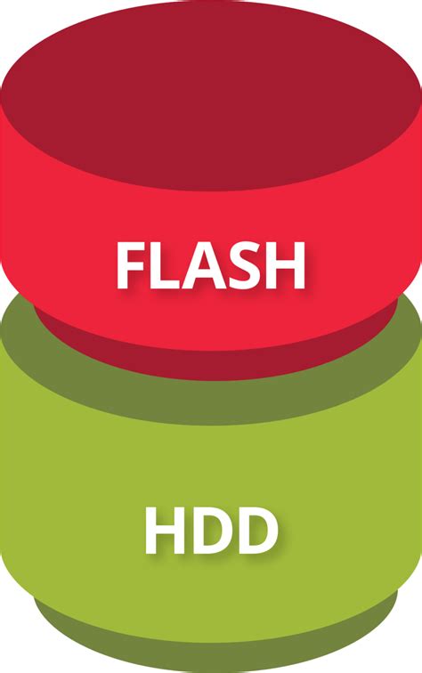 Storone One Efficient Storage Platform