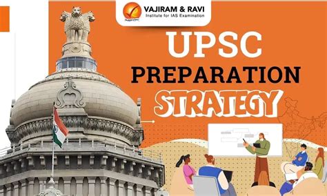 Upsc Csat Syllabus Topic Wise Maths And Reasoning Syllabus Pdf