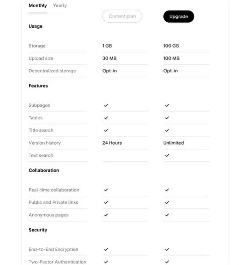 Skiff Mail Is A New End To End Encrypted Email Service But Should You