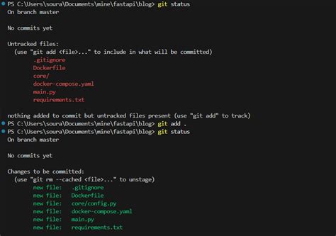 Git Github GitIgnore