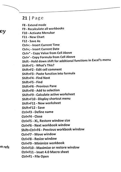 SOLUTION: Ms excel inpage shortcut keys - Studypool