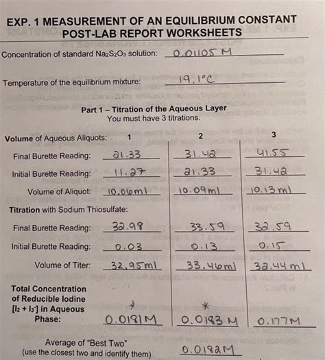 a using your own lab obtained data what was your