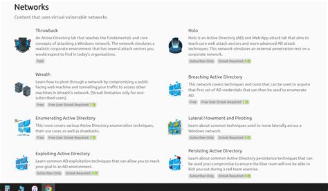 Htb Academy Feels Like The Active Directory Modules Are Overpriced