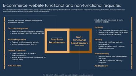 Functional Website Powerpoint Templates Slides And Graphics