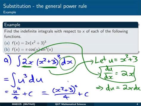 Power Rule Integration