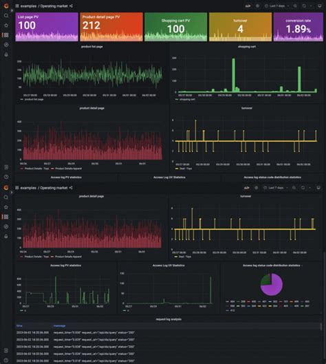 可观测监控 Prometheus 版 云服务监控 应用组件监控 容器监控 阿里云