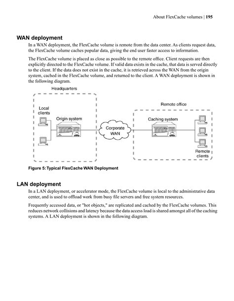 Data Ontap 73 Storage Management Guide Pingliang2000 Page 195
