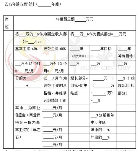 內部股東對賭協議書 每日頭條