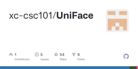 GitHub Xc Csc101 UniFace