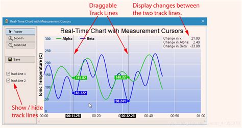 Qt利用realtimechart画波形图qtimerealchart类的使用 Csdn博客