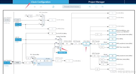 Stm32f103调试dmapwm 实现占空比逐渐增加的软启效果pwmdma Csdn博客