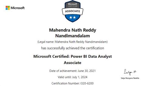 Mahendra Reddy On Linkedin Powerbi Microsoftcertified