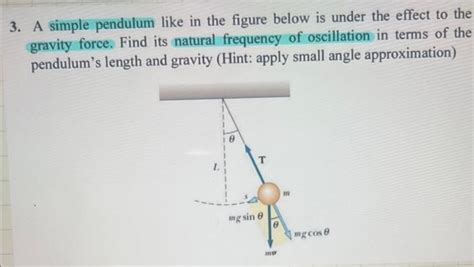 Solved A Simple Pendulum Like In The Figure Below Is Chegg