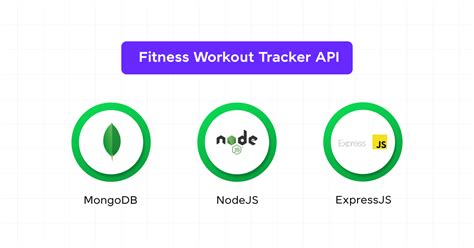 Best Backend Development Project Ideas For Beginners