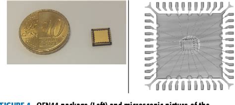 Figure 1 From Practical Experiments On Fabricated Tas Mram Dies To Evaluate The Stochastic