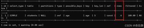 Mysql索引教程（01）：创建索引mysql Create Index Csdn博客