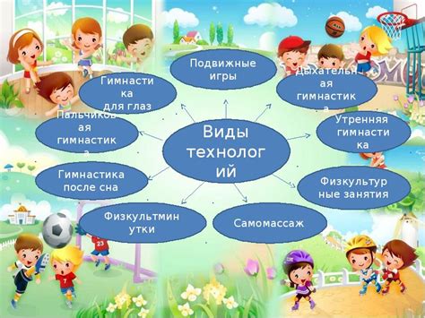 Здоровьесберегающие технологии в работе с детьми младшей группы