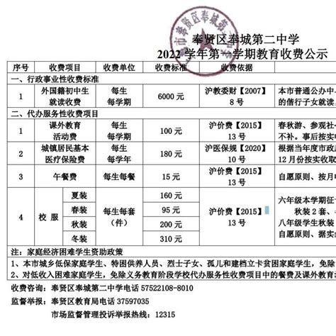 【公示】奉二·头桥联合中学收费标准公示意见书校服收费