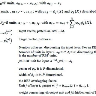 Architecture Of The Radial Basis Function Rbf The Rbf Is A