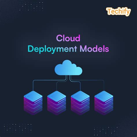 Techify Solutions Pvt Ltd On Linkedin Cloudcomputing Techsolutions Cloudmigration