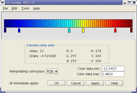 Using Matlab To Visualize Scientific Data — Machine Learning For Biologists Documentation