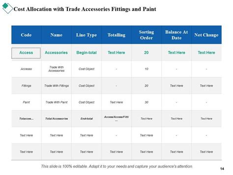 Cost Allocation Indirect Costs Allocation Direct Cost Output Per Month Presentation Graphics
