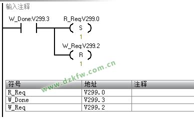 西门子PLC 200smartPLC与第三方进行Modbus TCP通讯