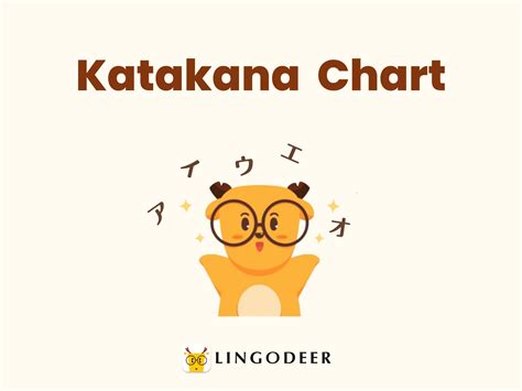 Learn Katakana With Katakana Charts
