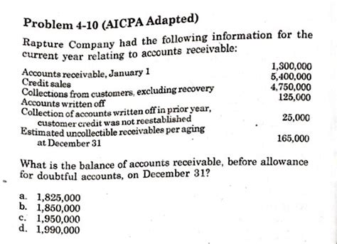 Answered Problem AICPA Adapted Jinx Bartleby