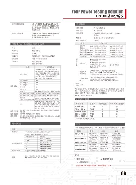 ITECH艾德克斯功率分析仪 μA级功耗测试IT9100系列 广州市君翔仪器仪表有限公司