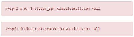 Combining SPF Records For Domain Authentication Spotlight Studios