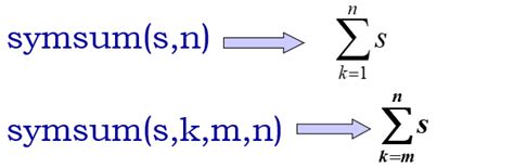 【matlab】（三）matlab在高等数学中的应用 Csdn博客