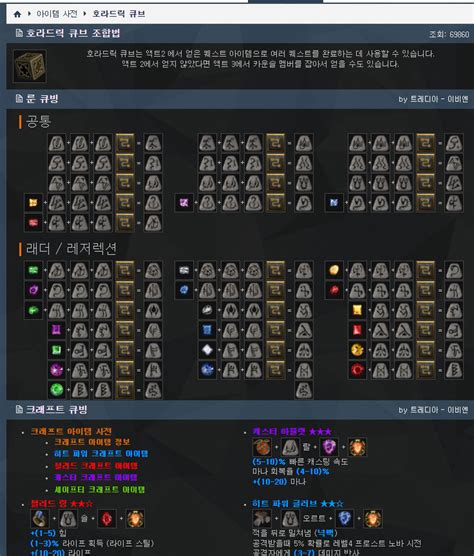 디아블로2 레저렉션 호라드릭큐브 조합법 룬워드 스킬찍기 팁 와드
