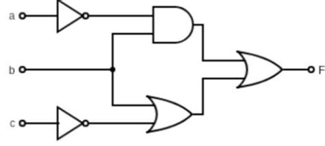 Solved Determine The Boolean Expression At Output F Chegg
