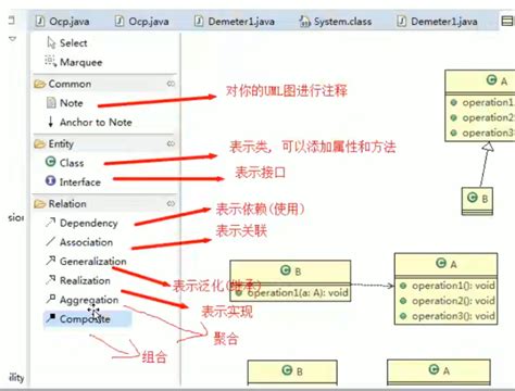 uml类图 or追梦者 博客园