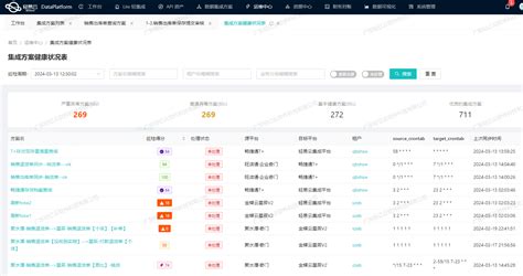 一篇文读懂如何设计系统间数据对接传输系统对接方案 Csdn博客