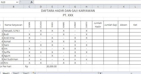 Fungsi Countif Pada Microsoft Excel