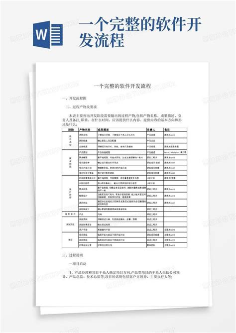 一个完整的软件开发流程word模板下载 编号qanoywkm 熊猫办公