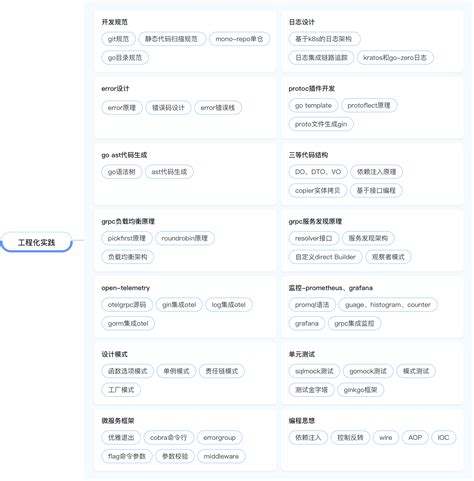 Go语言教程go语言入门golang培训 慕课网