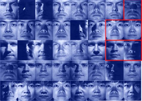 BU Research Blog Robust Semi Supervised Nonnegative Matrix