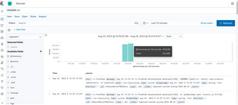 Elk Es Logstash Filebeat Kibana Nginx Elk Nginx Csdn