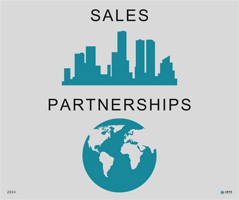 🌏 Linkon Axon Posted On Linkedin