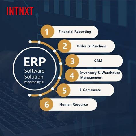 Intnxt On Linkedin Ai Erpsoftware Businessautomation