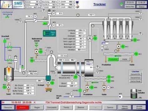 Low Energy Consumption Single Display Scada System At Best Price In Vasai Simatech Automation