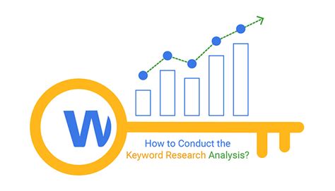 How To Conduct The Keyword Research Analysis
