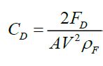 Prediction Of Drag Coefficient Of Spherical Particle Using ANN A