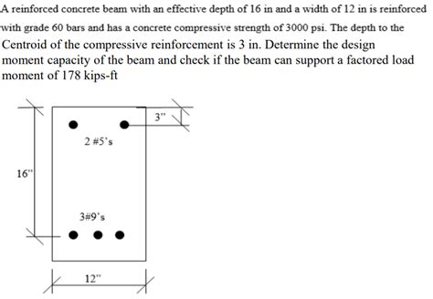 Beam Effective Depth The Best Picture Of Beam